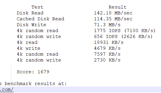 Raspberry PI 5 USB Benchmark